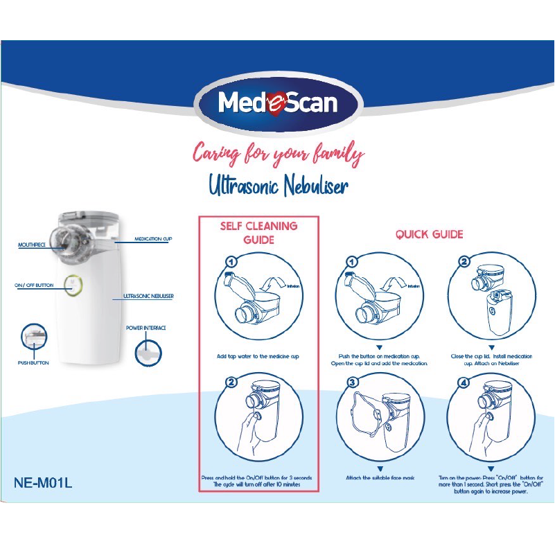 Nebuliser Bundle – Medescan