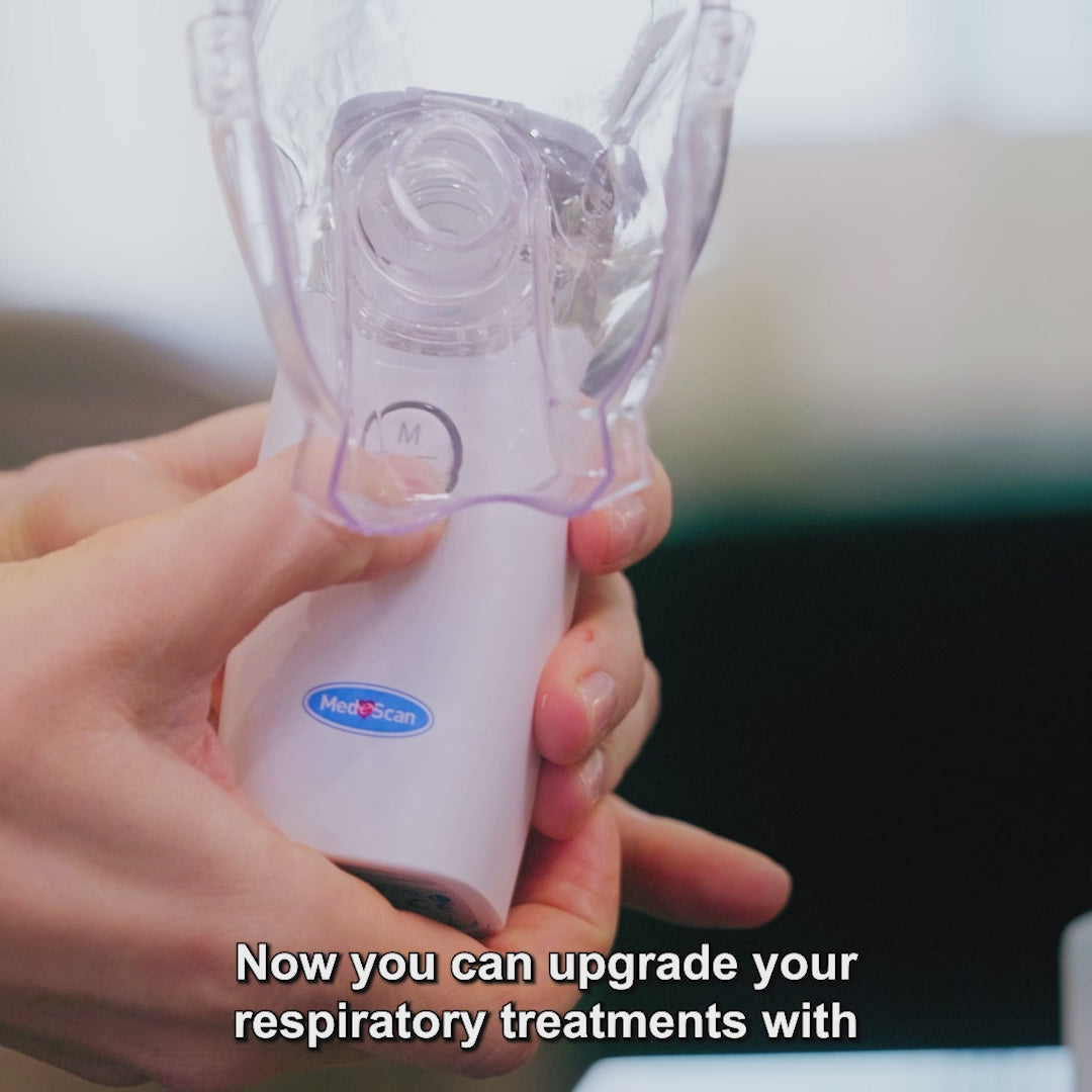 Nebuliser Bundle – MedeScan
